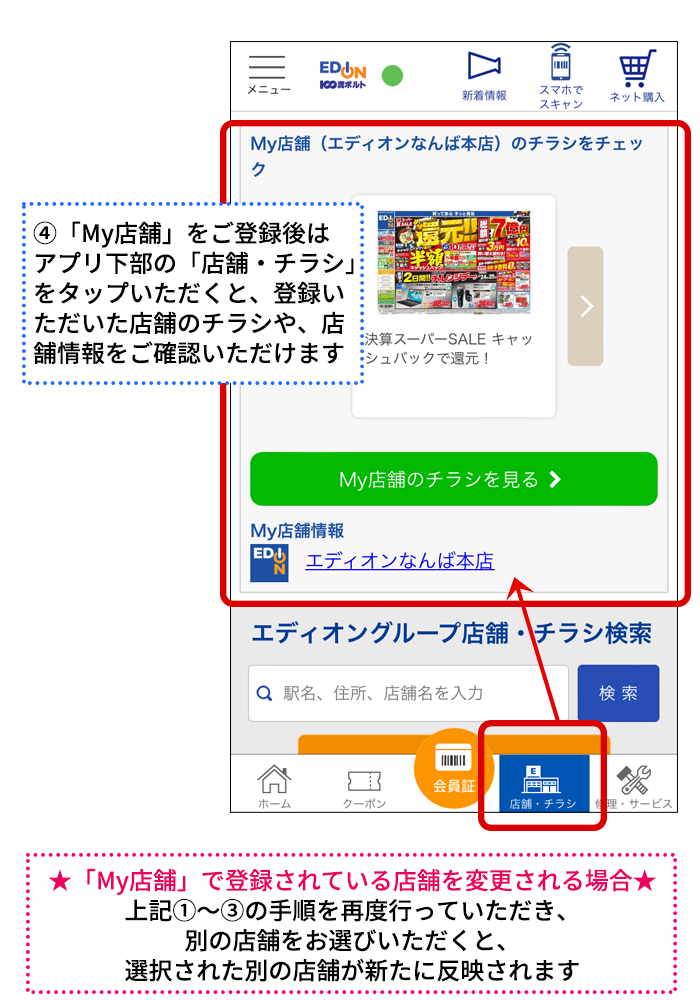 Q. 「よく利用する店舗」「My店舗」とは何ですか？｜家電とリフォームのエディオン(EDION)ネットショップ -公式通販サイト-